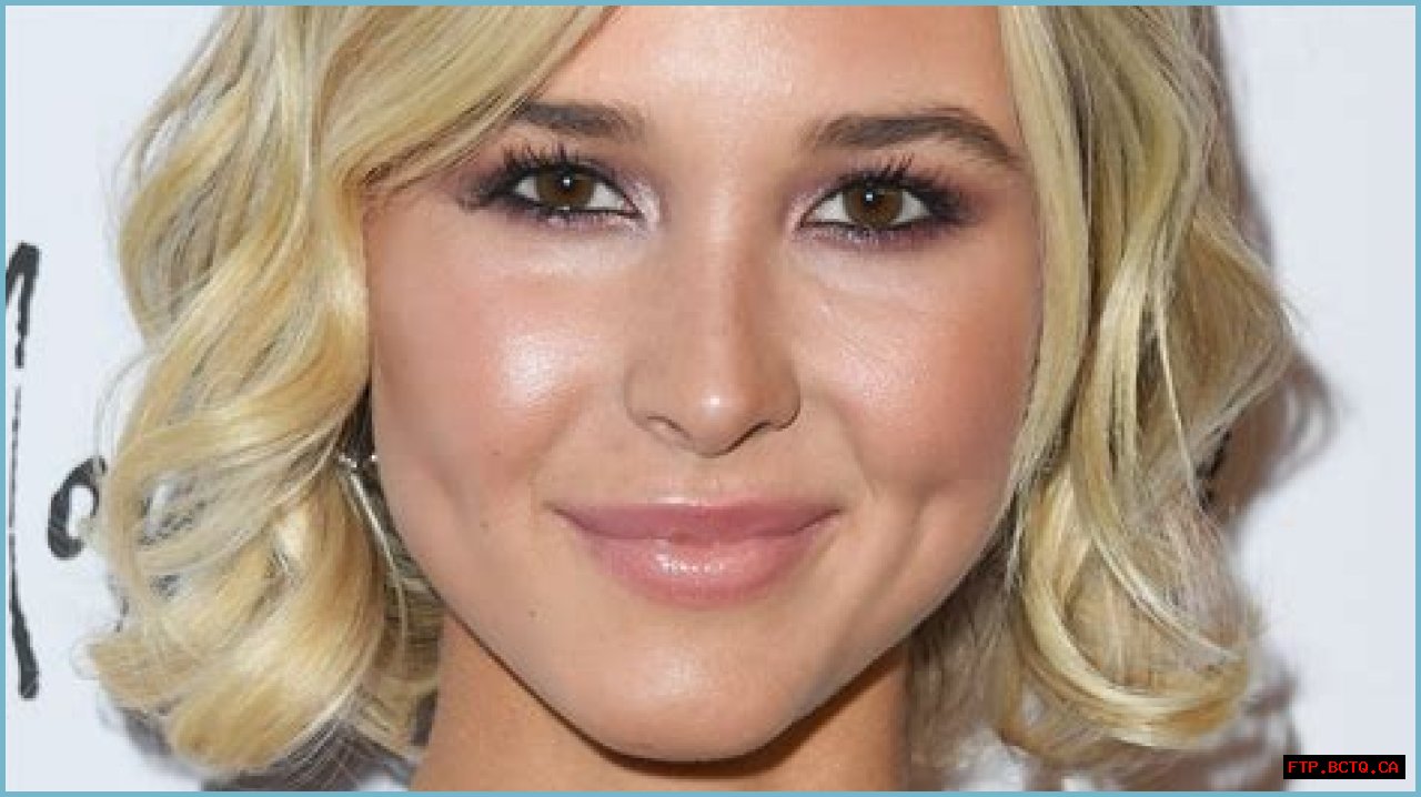 Uncover The World Of Isabel May: A Rising Star's Journey And Inspiring ...